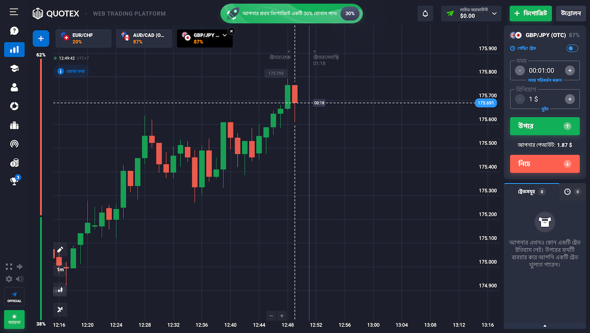 Acerca de nosotros - Quotex - Qxbroker Colombia